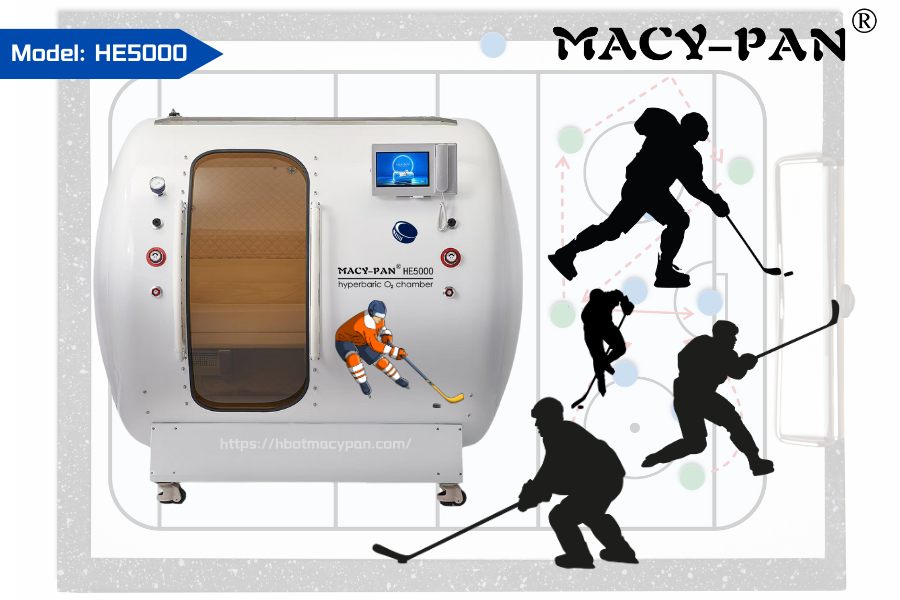 Wholesale Macy Pan Hyperbaric Oxygen Chamber 3 Person Hyperbaric ...