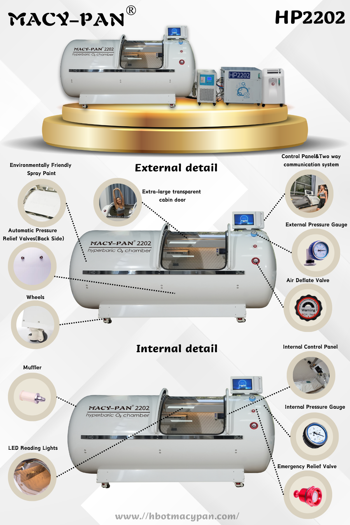 Wholesale Macy-Pan Hyperbaric Oxygen Chamber HP2202 Right Side Door ...